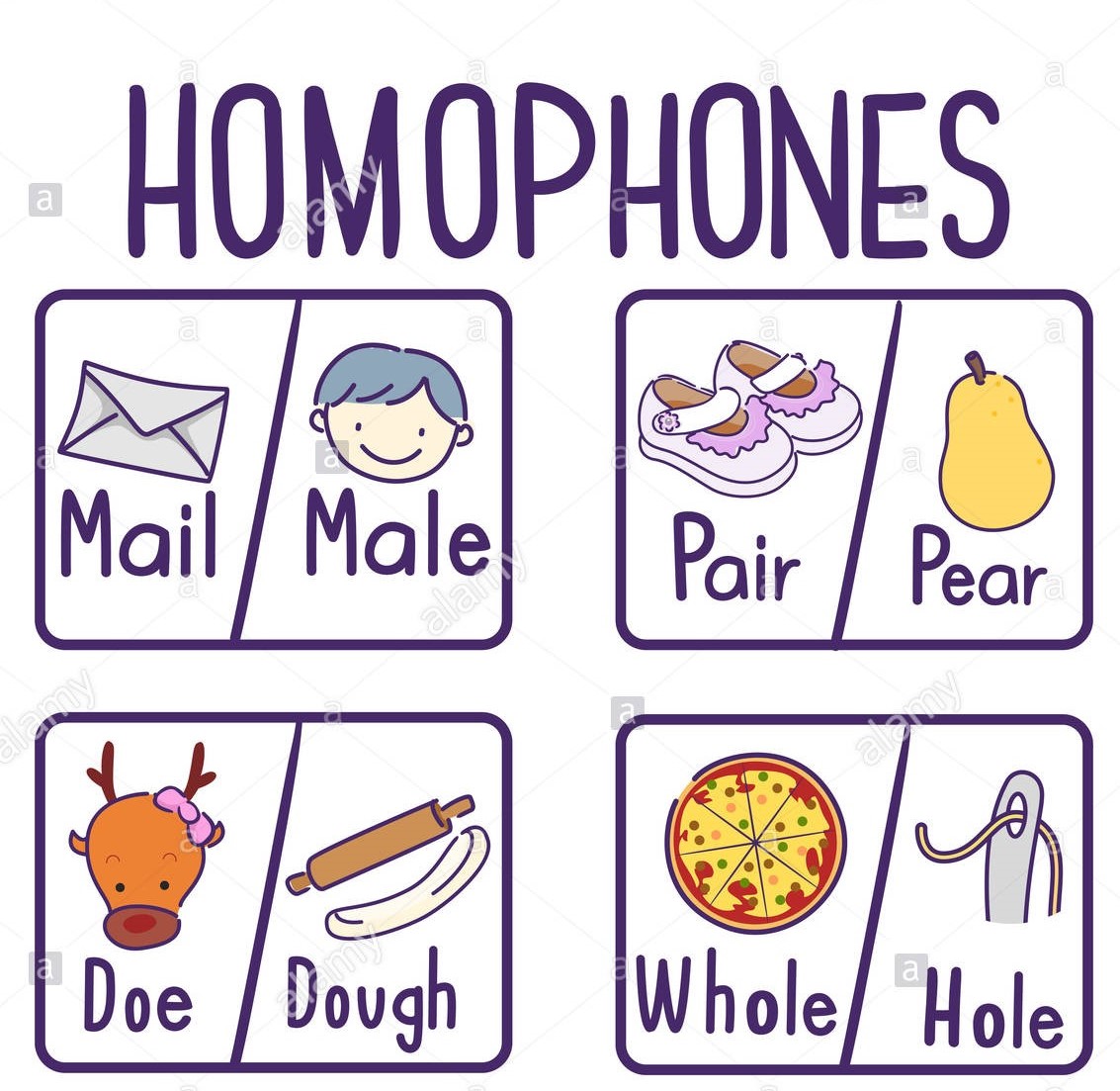 HOMOPHONES | Rob Marsh